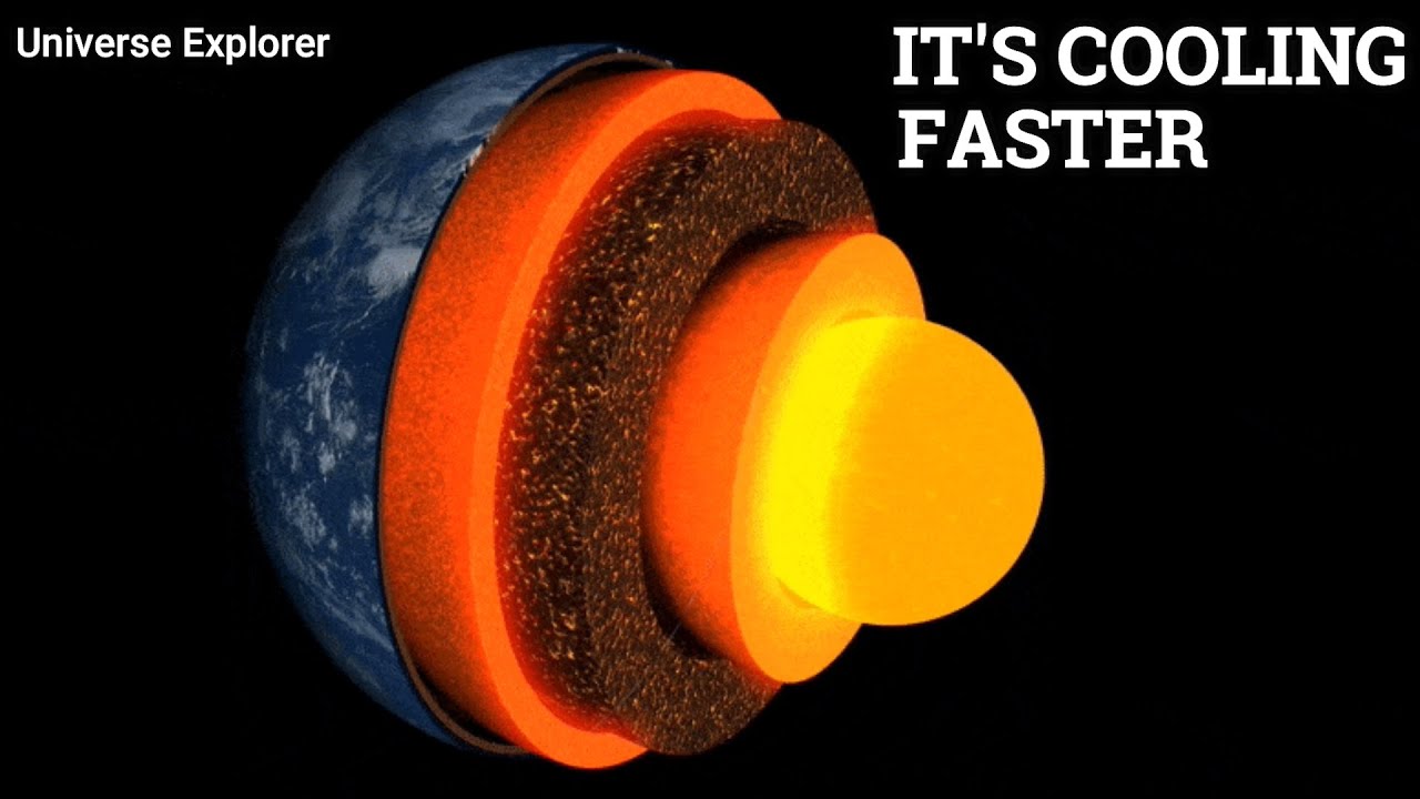 Earth's Core is Cooling Down Faster than Expected. |Dying Dynamo| - YouTube