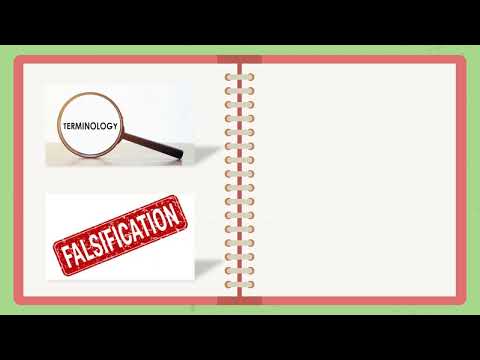 Karl Popper’s theory about Falsification - YouTube