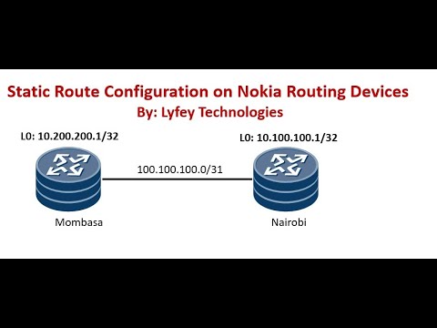Nokia Lab Simulations Part 7: How to configure Static Routes on Nokia ...