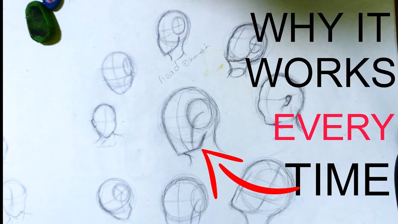 How to Draw HEADS from Any Angle | Nk Art - YouTube