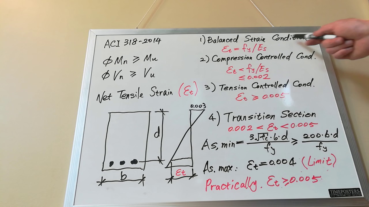 Reinforced Concrete Design - Net Tensile Strain - YouTube