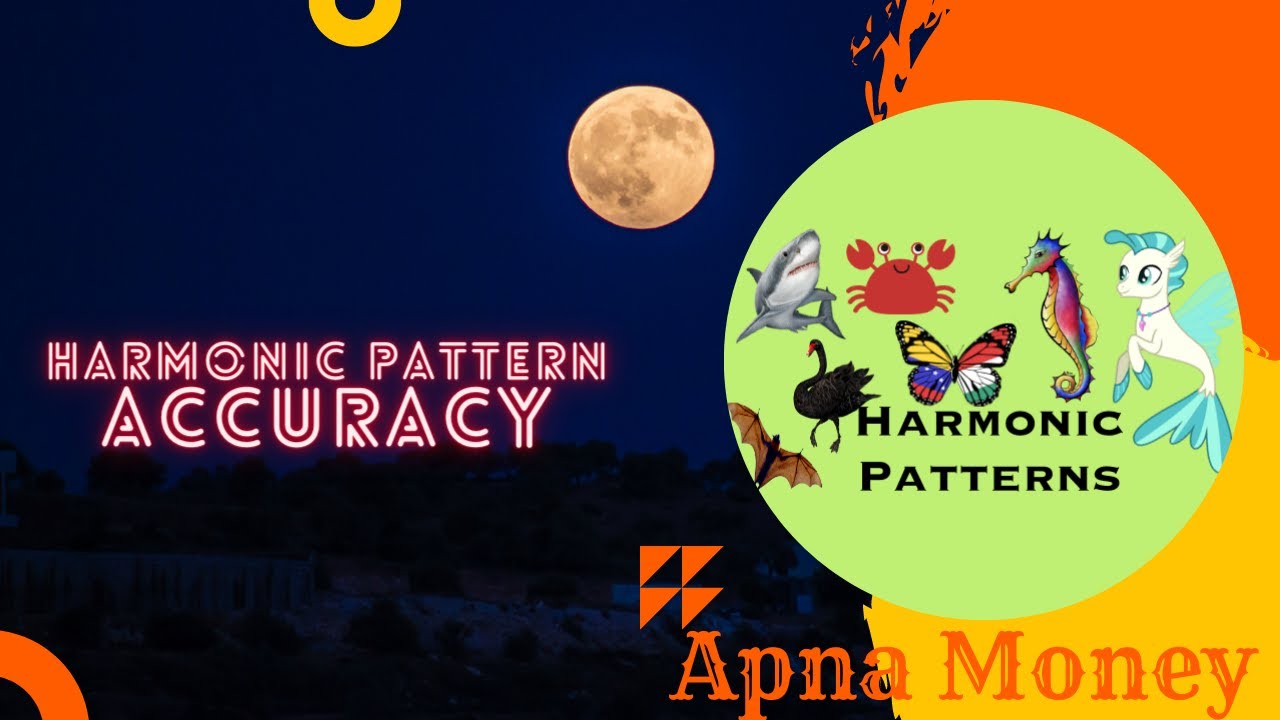 Performance of Harmonic Patterns Chart.. #harmonicpatterns #harmonictrading - YouTube