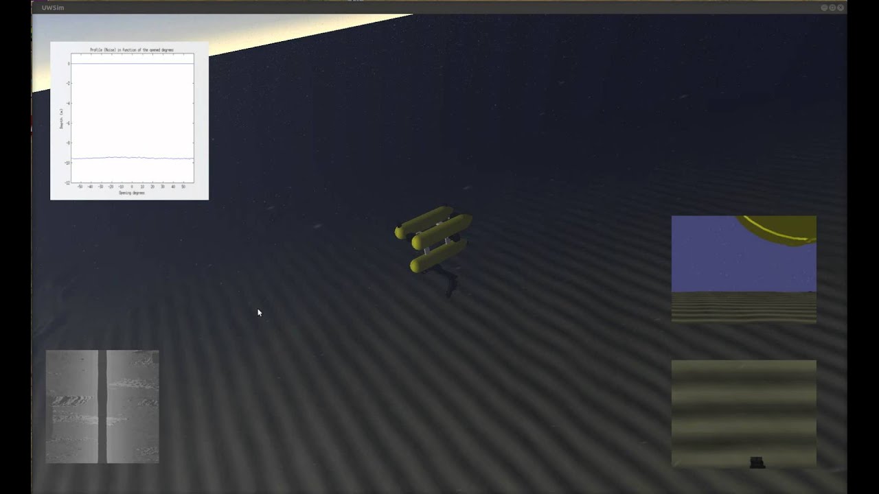 Integrated simualtor framework: UWSim + Sonar simulator + Bathymeter ...