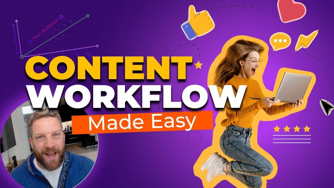 The Definitive Content Creation Workflow System for Success - YouTube