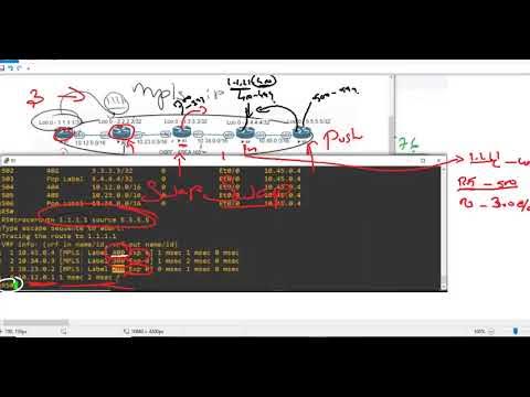 CCNA and CCNP part 63 MPLS LDP PUSH POP SWAP - YouTube