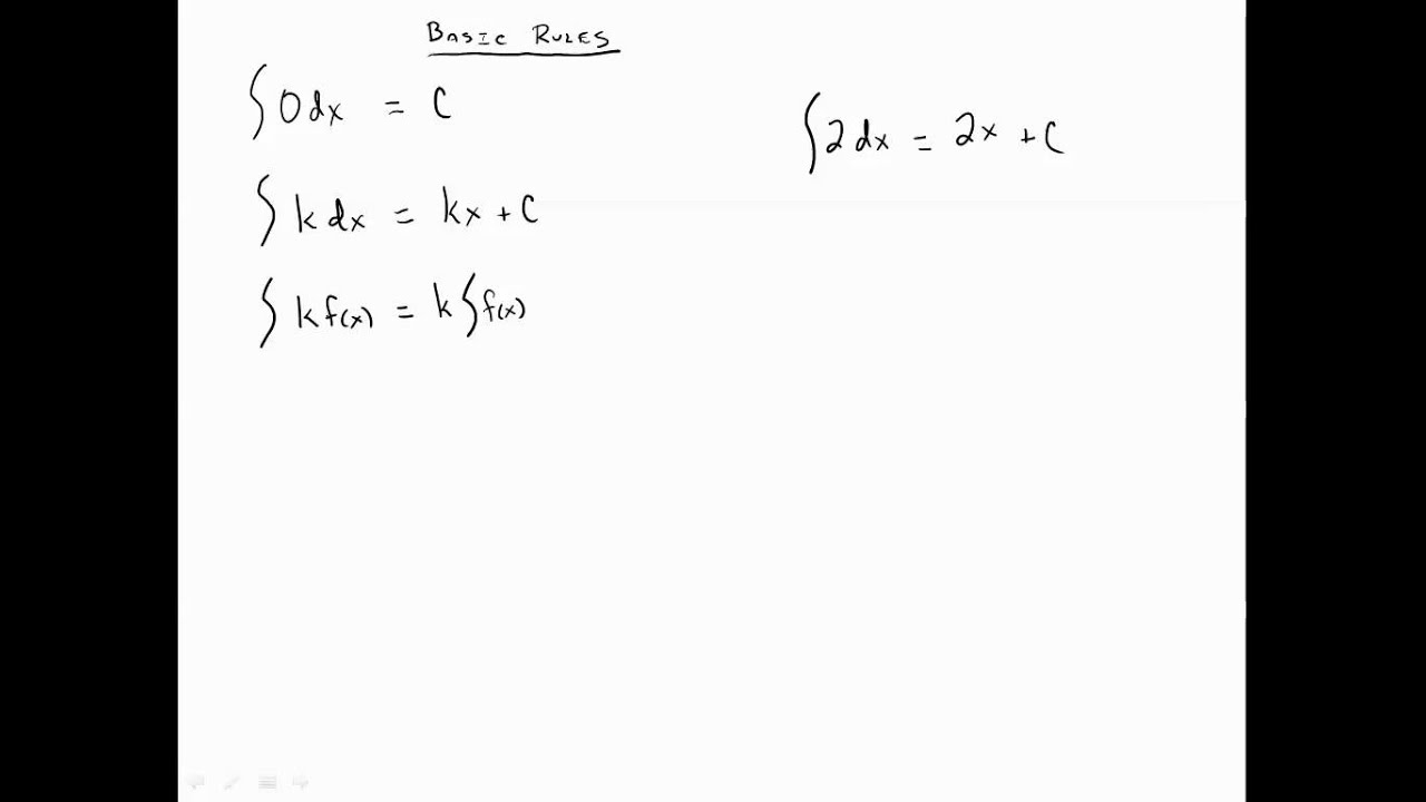 Basic Anti-Differentiation Rules - YouTube