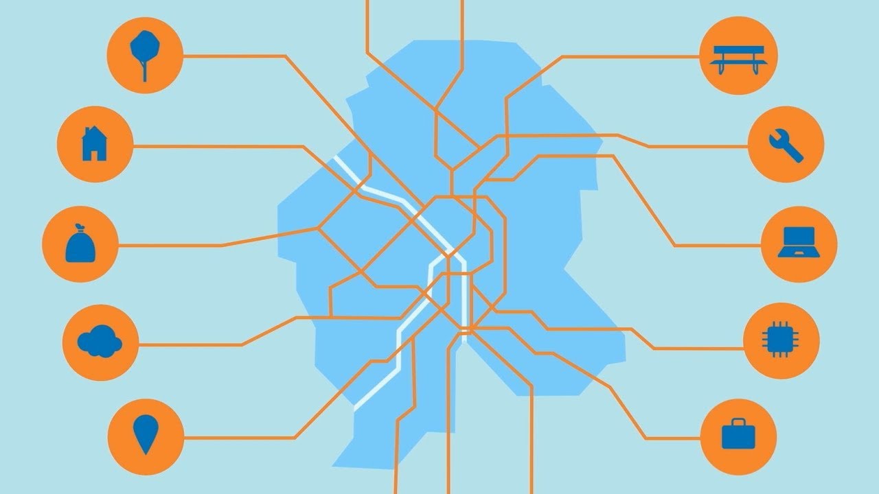 Smart City Zürich - YouTube