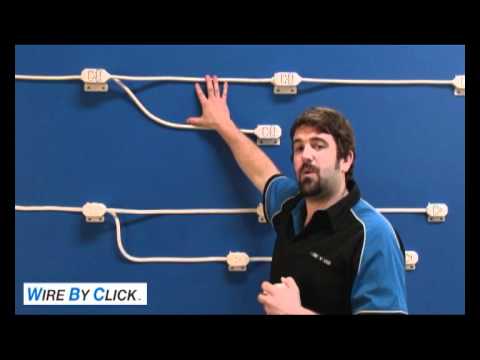 Wire By Click Project Future Proofing Modular / Wiring Solution - YouTube