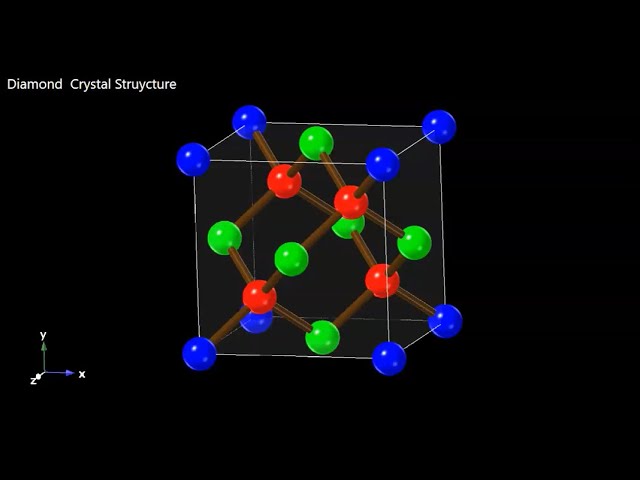 Diamond 3d Structure