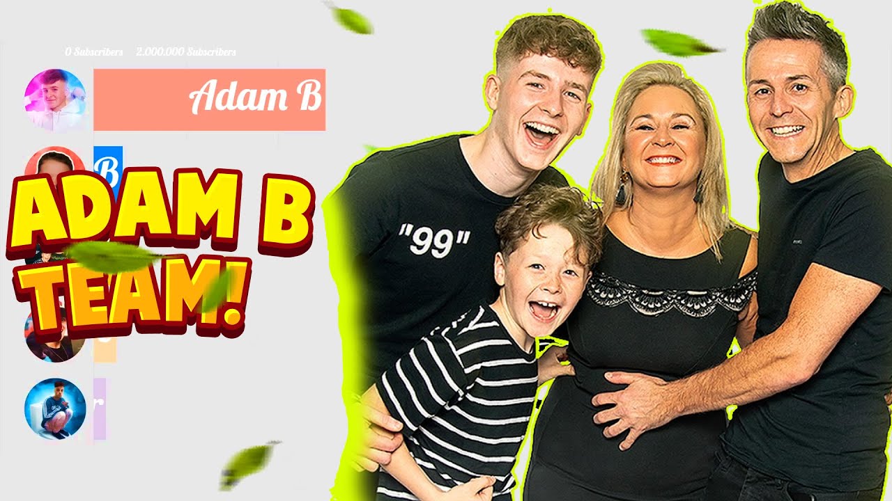 Adam B Team SUBSCRIBER History! (2012-2026) | DataMaster - YouTube