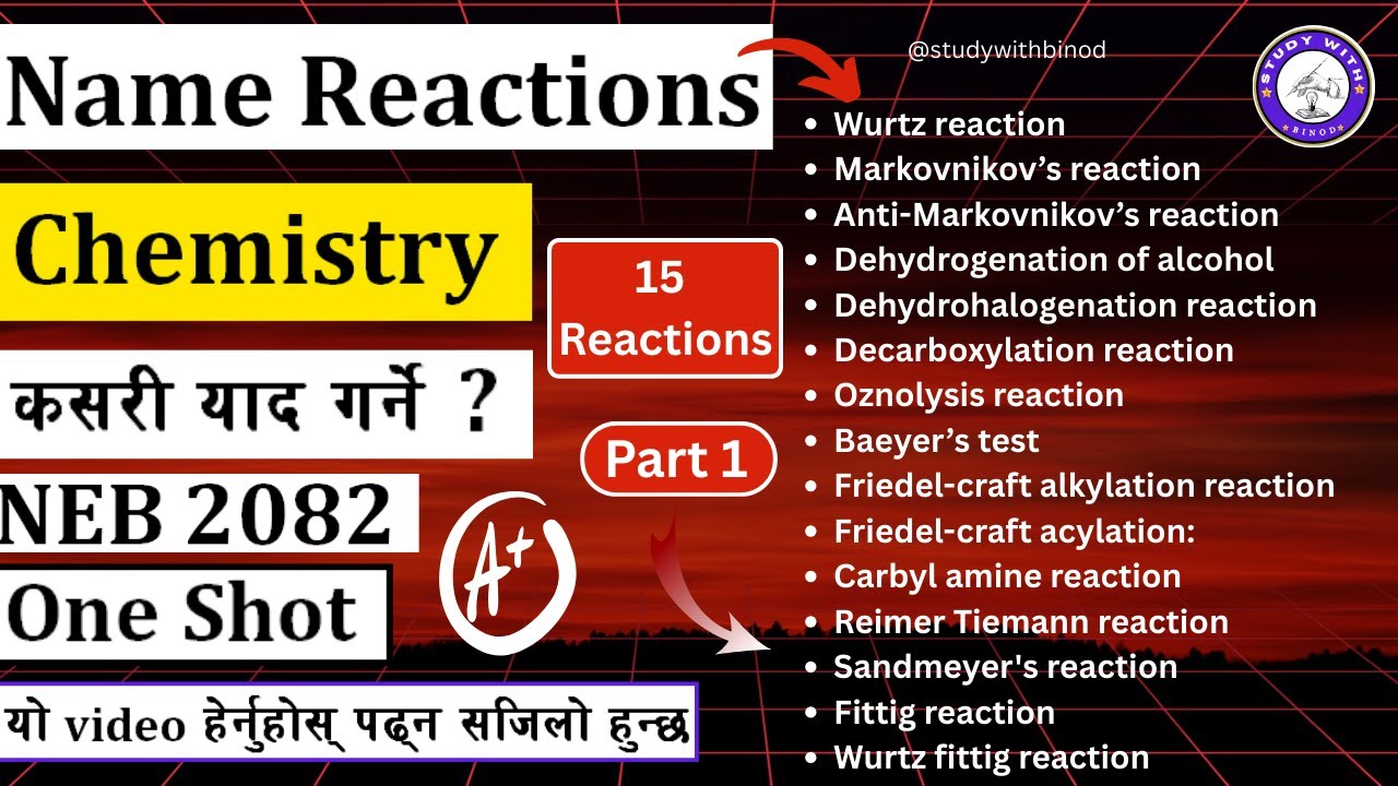 Top 50 Name reactions कसरी याद गर्ने ? Name reactions of classs 12 ...