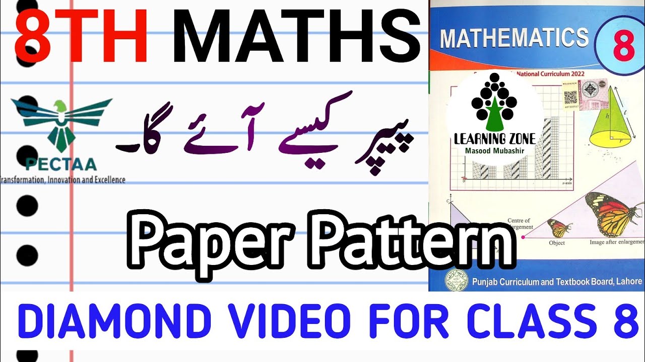 Class 8 Maths Smart Syllabus 2026 | Marking Scheme & Paper Pattern ...