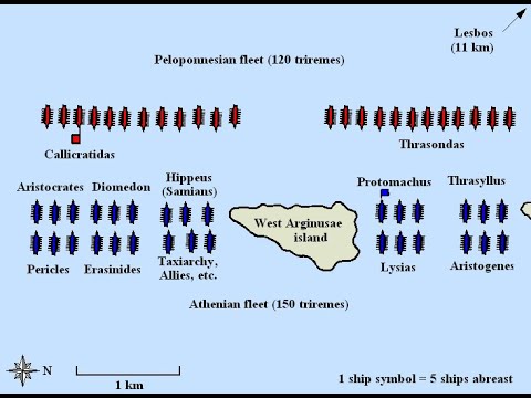 THE EMPIRE STRIKES BACK: The Battle of Arginusae, 406 BC