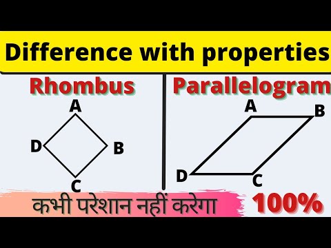 Difference between Rhombus and Parallelogram | Properties of Rhombus and Parallelogram | Area ...