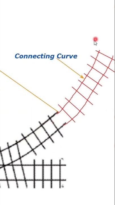 Connecting Curve Vs Turn-in Curve - YouTube