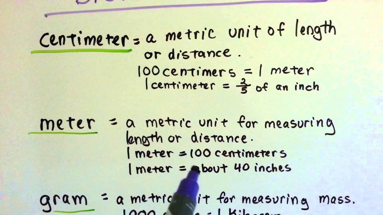Grade 4 Math Chapter 12, Review 3rd Grade Measurement Terms - YouTube