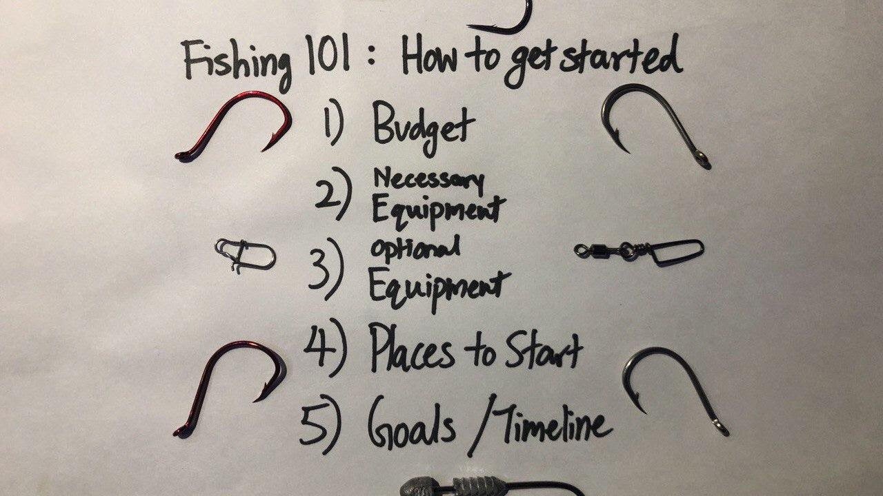 Luring 101: How to get started - YouTube