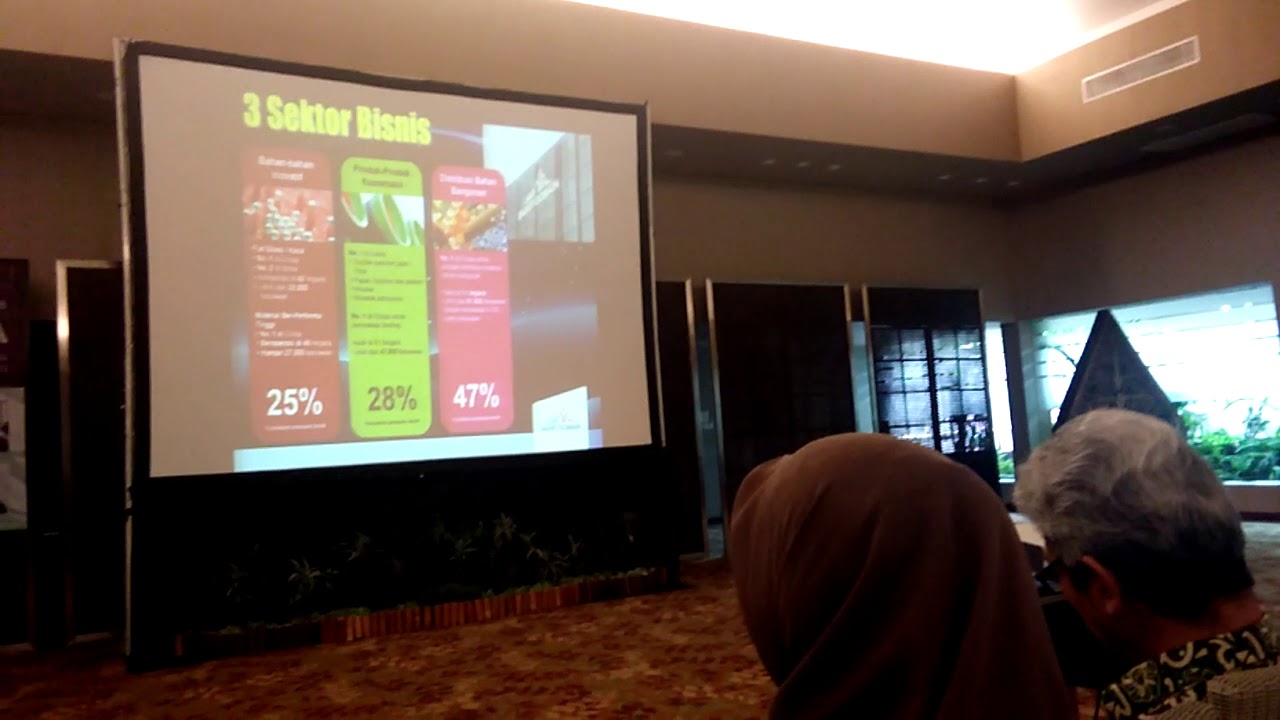 Ternyata Gypsum Gyproc Super Kuat - YouTube