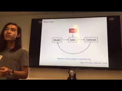 Edward: Library for probabilistic modeling, inference, and criticism ...