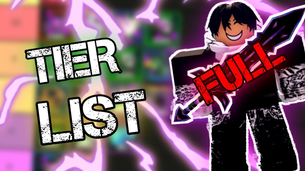 BEST ELEMENTS TIERLIST + CORRUPTED ELEMENTS For Elemental Dungeons ...