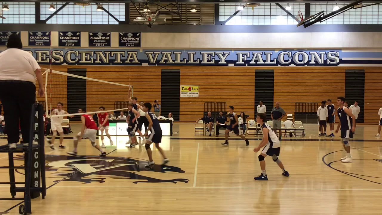 Connor Harvey Highlights 2019 - YouTube