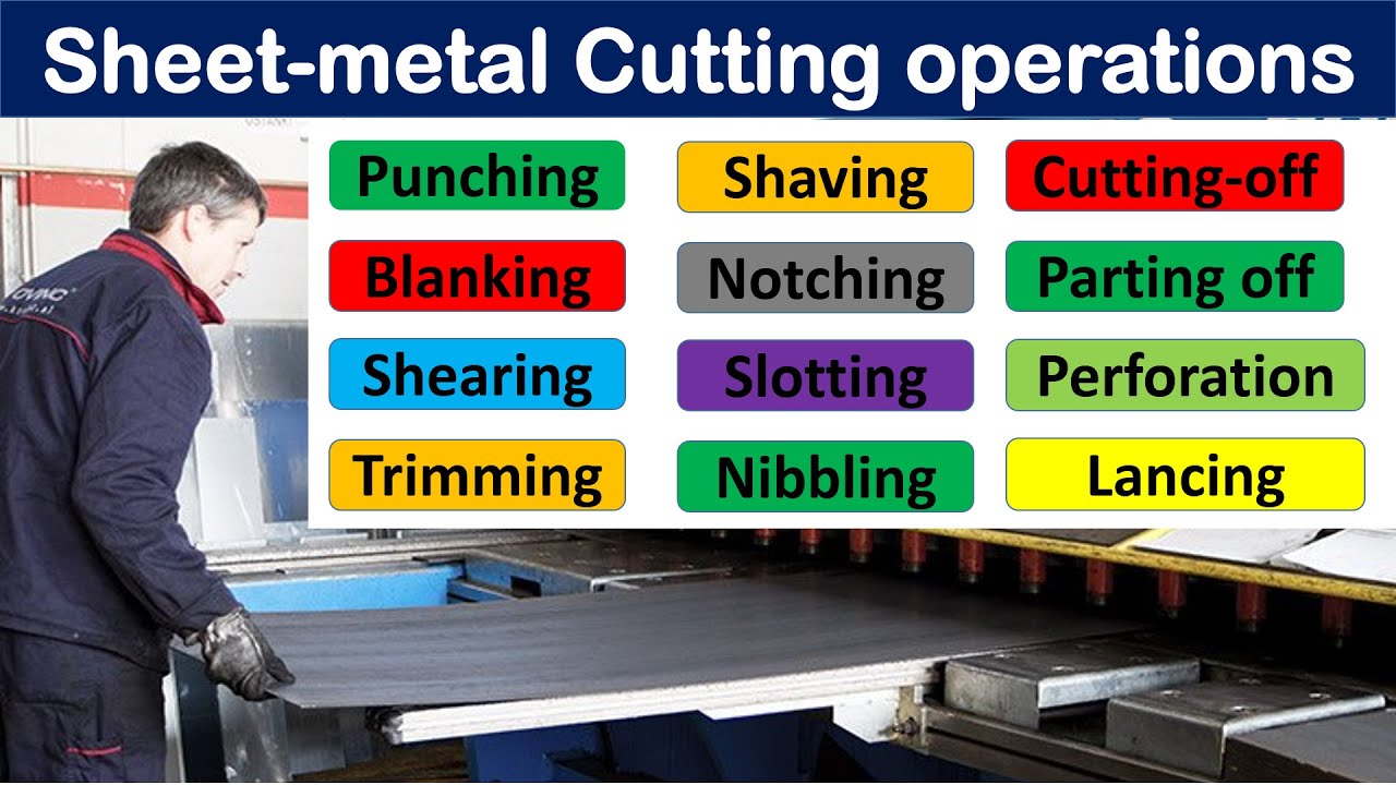 Different Types Of Cutting Operation In Sheet Metal Sheet Metal Different Types Of Cutting Operation In Sheet Metal Sheet Metal