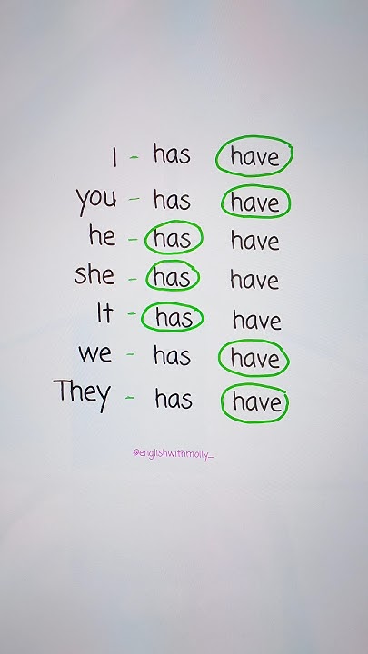 Have vs. Has 💯👩‍🏫 ️ #english #education #grammar #englishtips - YouTube