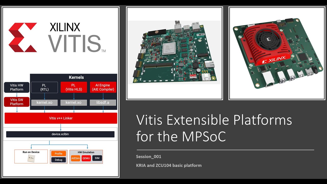 Vitis Extensible Platforms for the MPSoC - Session_001 - YouTube