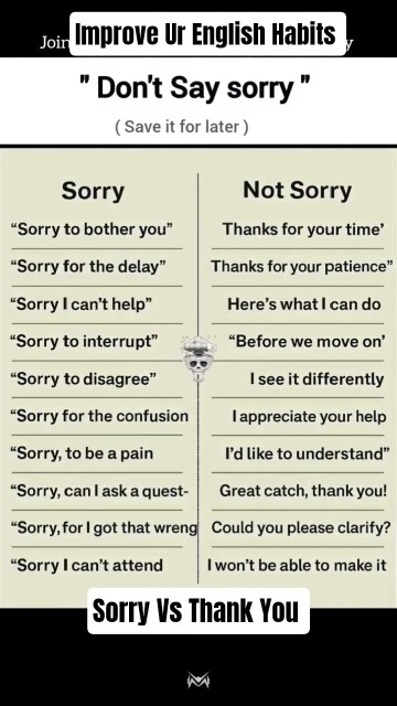 How To Say Sorry Or Thank You|Improve Your English Habits|#Habits # ...