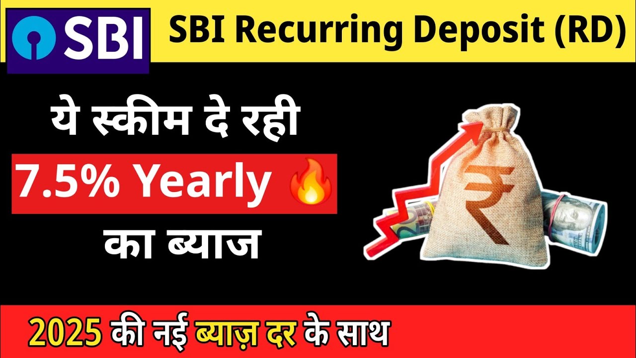SBI Recurring Deposit 2025 | Latest Interest Rates, Features, Benefits ...