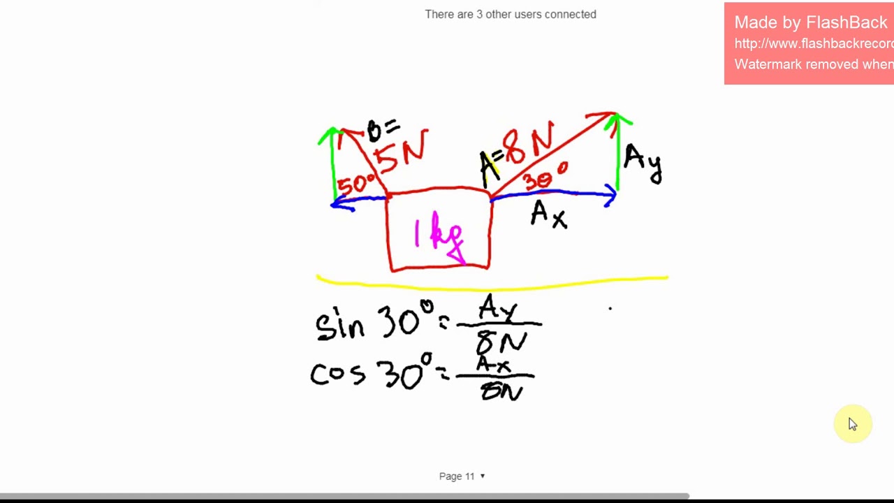 Resolving Force Vector into x- and y-components - YouTube