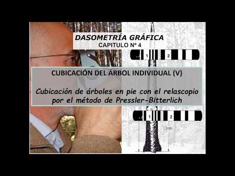 EPIDOMETRIA: El relascopio de Walter Bitterlich