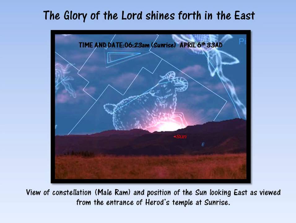 Gen 3:15 CHRIST JESUS:"Prophetic SIGNS IN THE HEAVENS" - HE IS RISEN ...