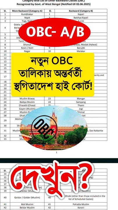 নতুন OBC লিস্টে অন্তর্বর্তী স্থগিতাদেশ হাই কোর্ট! OBC New List. OBC News Today.OBC Case Update ...