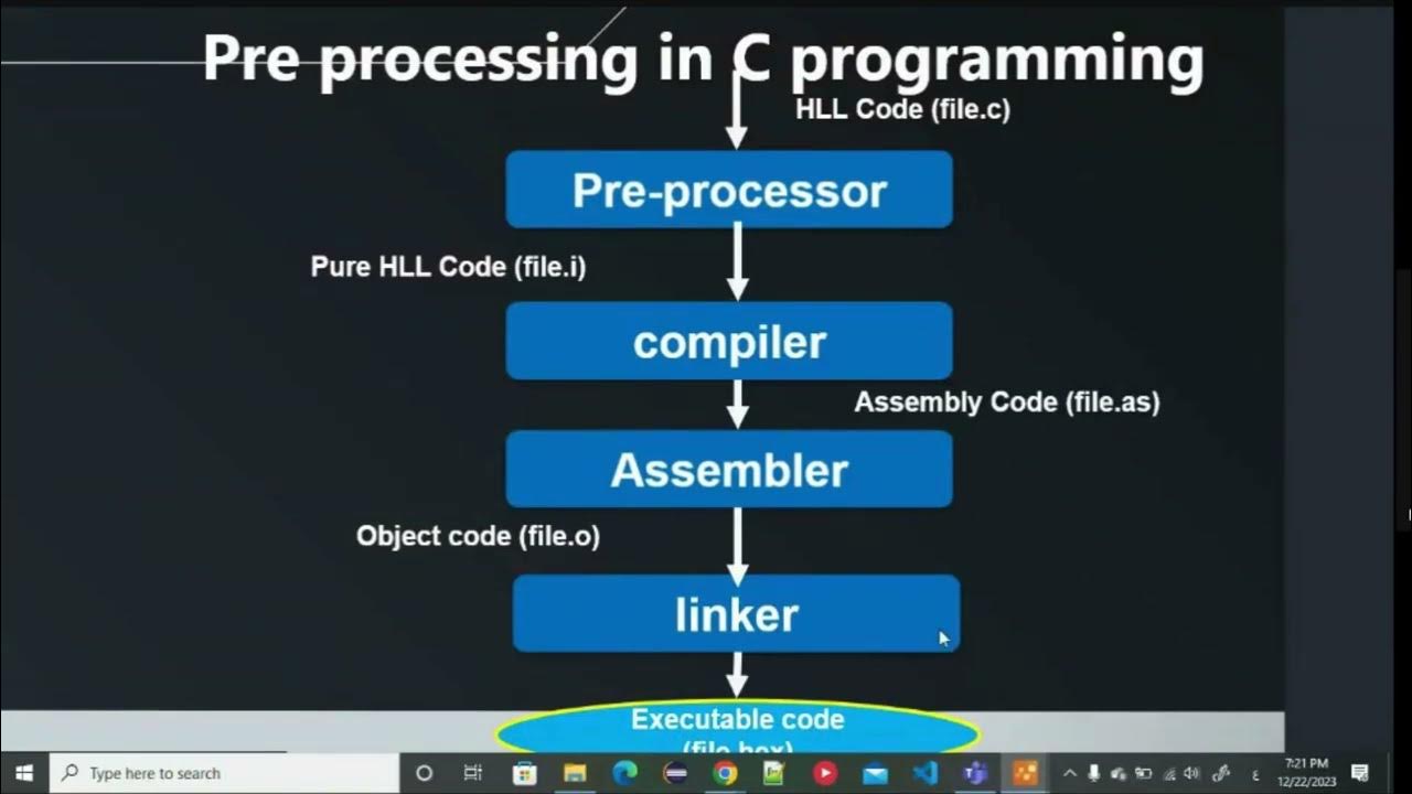 session 2 - introduction for C/Embedded C programming - YouTube