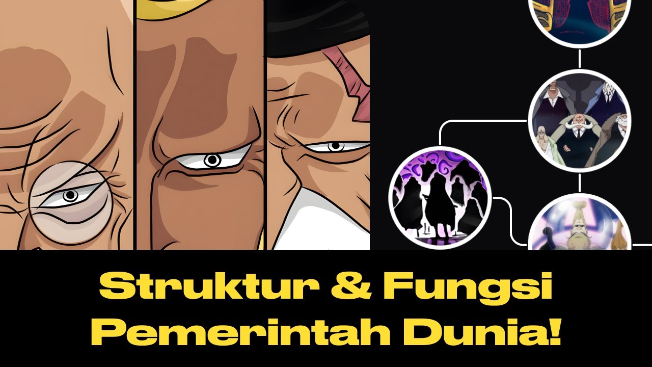 Struktur & Fungsi Pemerintah Dunia di One Piece! - YouTube