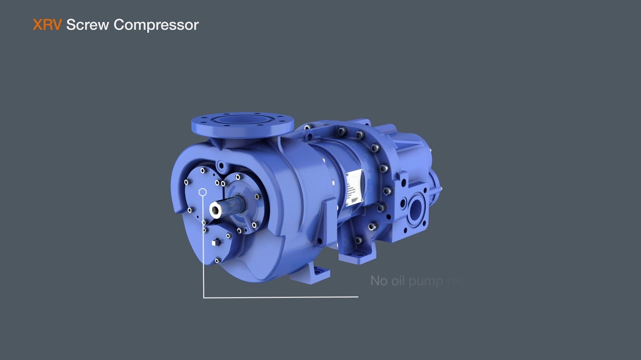 XRV Animation | Screw Compressor | Howden - YouTube