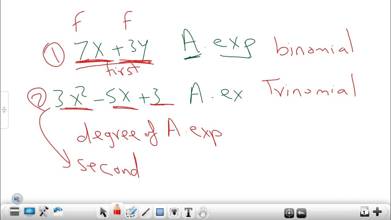 Algebraic Term And Expression Adding And Subtracting Expression Youtube
