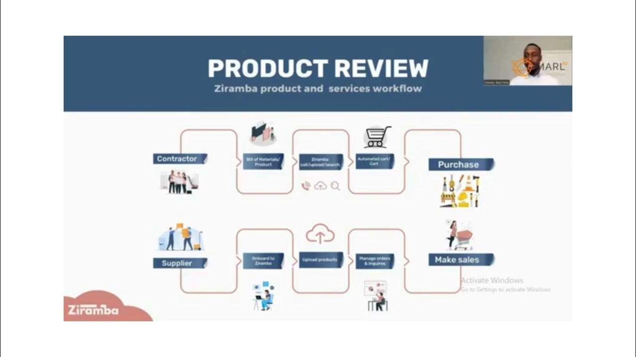 Ziramba - MARL Accelerator Demo Day - YouTube
