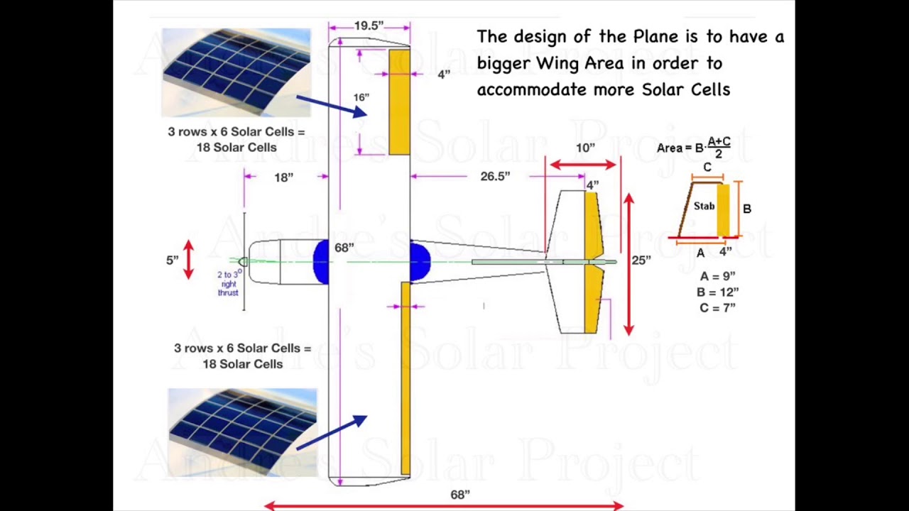 Solar RC Plane Project Doc 5 - Design & Weight - YouTube