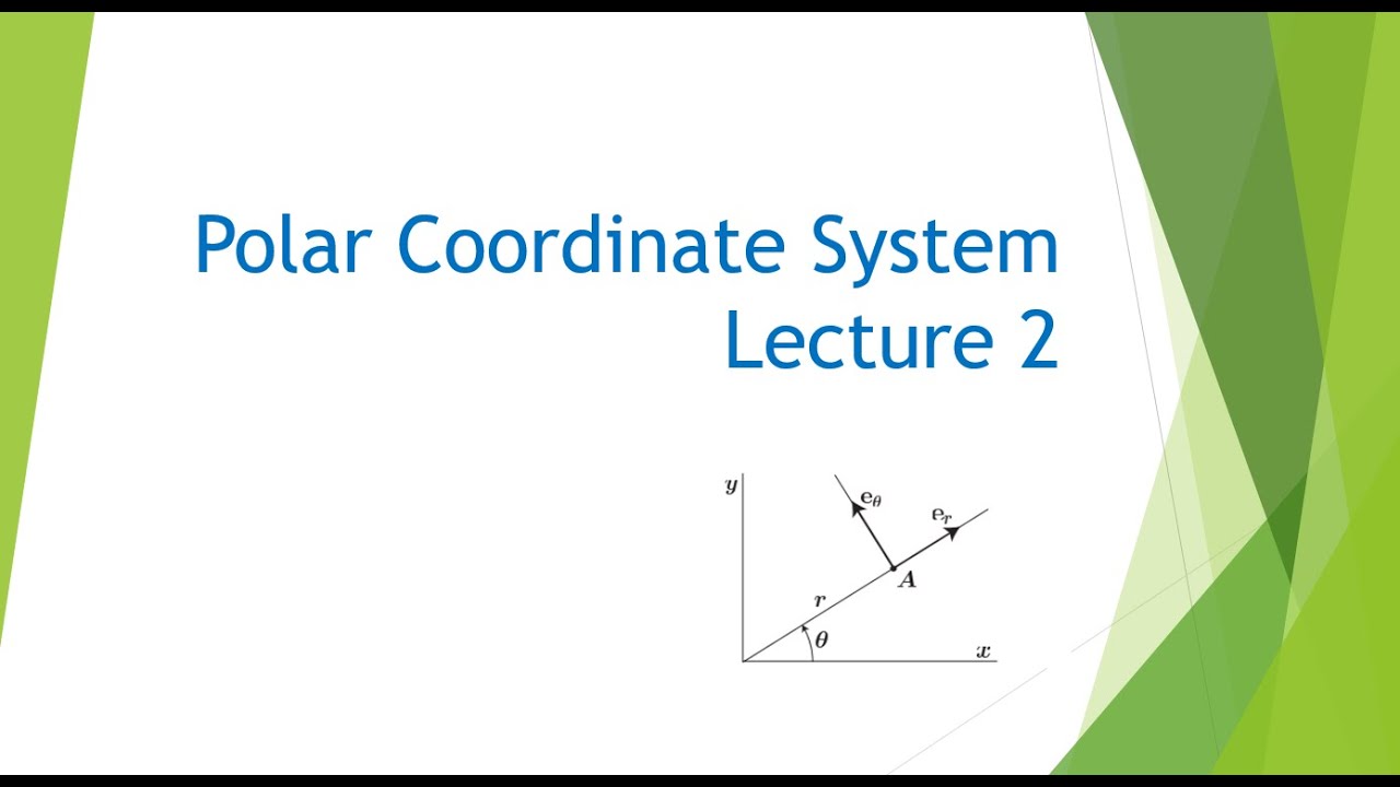 Easy concepts in 15 minutes| Polar Coordinate System| Lecture2 - YouTube