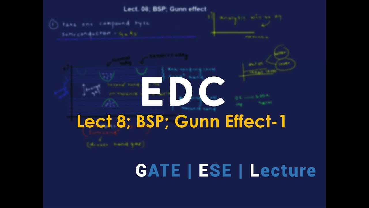 Lecture 8; BSP; Gunn effect 1 - YouTube