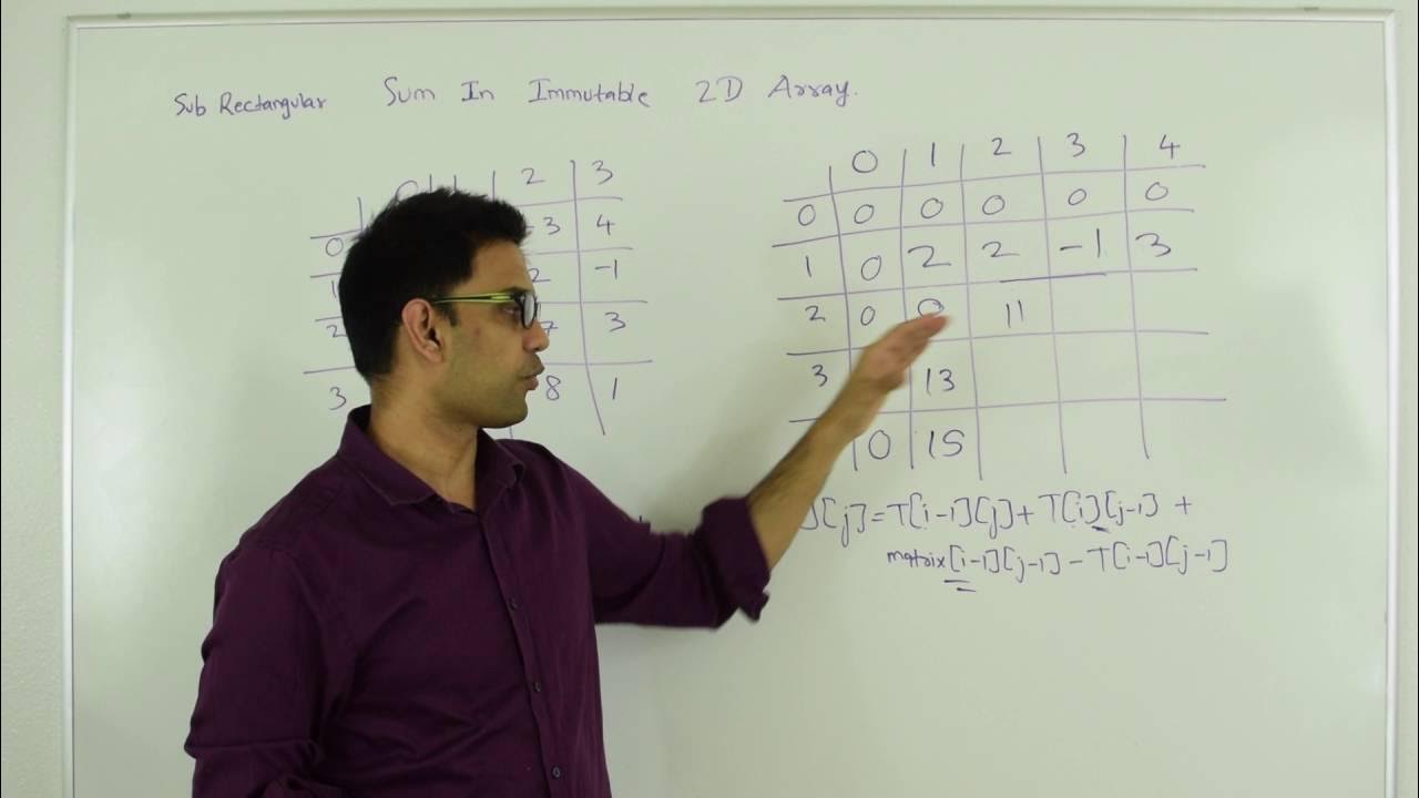 Sum Query in 2D Immutable Array Dynamic Programming - YouTube