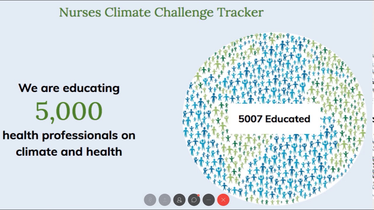 Nurses Climate Challenge 2019 - YouTube