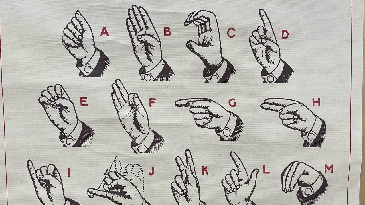 The Alphabet in ASL - YouTube