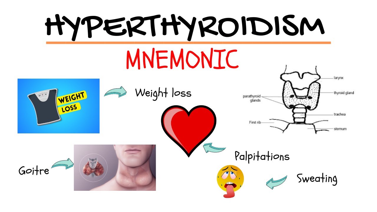 Medical Mnemonics - Hyperthyroidism mnemonic to help you memorise the ...