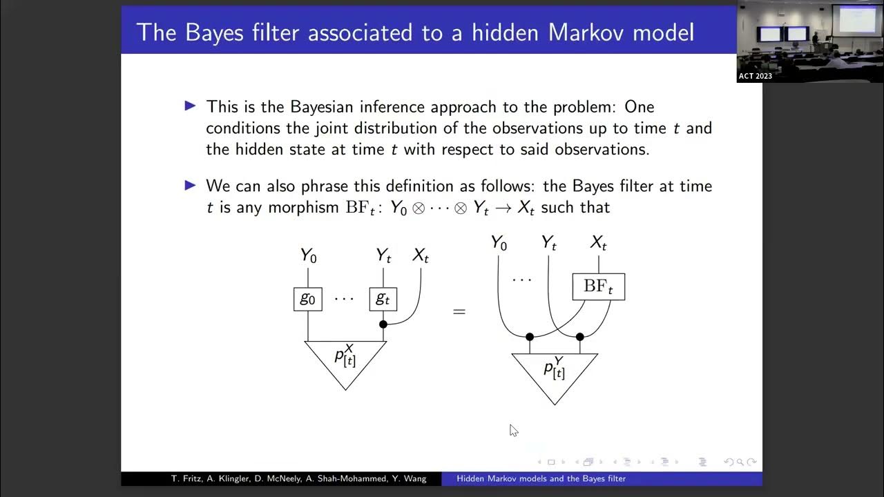 Areeb Shah-Mohammed - Hidden Markov Models and the Bayes Filter in Categorical Probability - YouTube