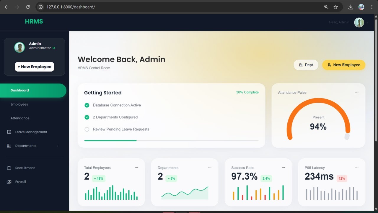 Human Resource Management System Project || HRMS Project || Source Code ...