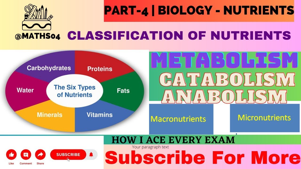 | Biology | Classification Of Nutrients | जीवविज्ञान | RRB ALP & BSSC ...