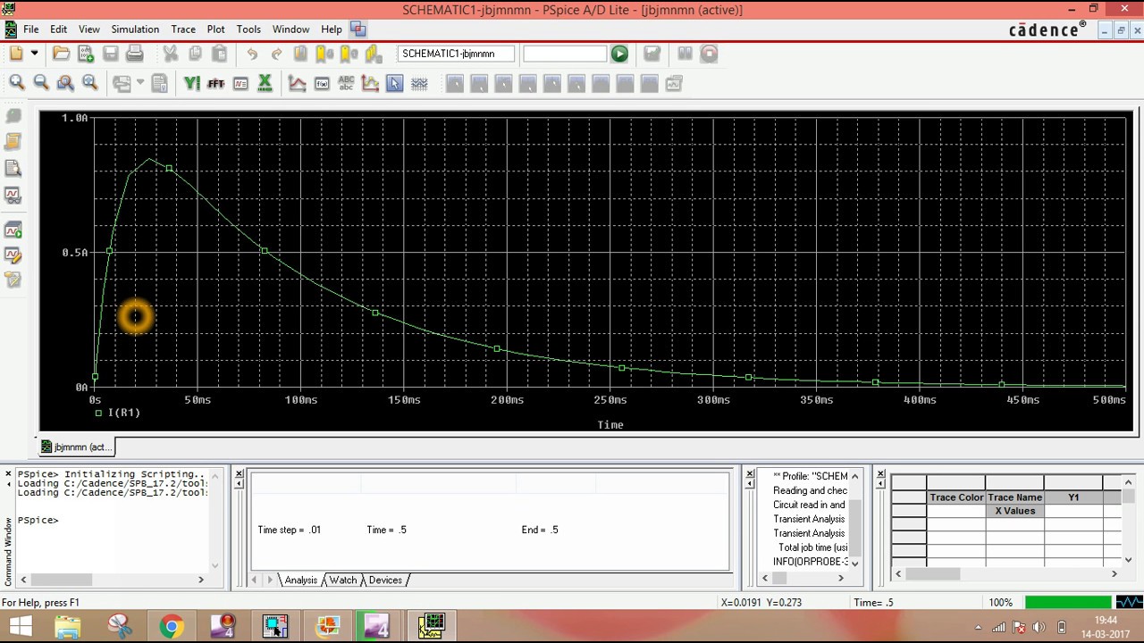 orcad pspice step response of rlc circuit || part12 - YouTube